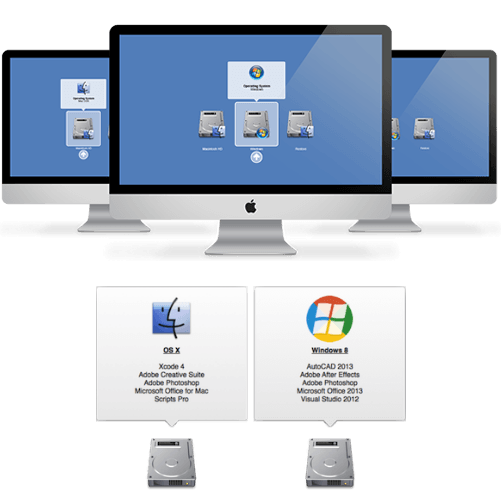 Home | Twocanoes Software